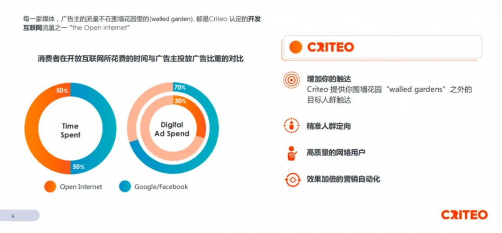 什么是Criteo广告？如何借力实现品效合一？ - 专注品牌独立站出海运营服务 - 深圳艾维Iwish