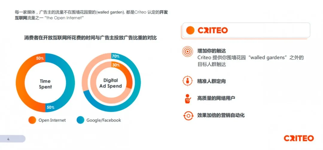 什么是Criteo广告？如何借力实现品效合一？ - 专注品牌独立站出海运营服务 - 深圳艾维Iwish