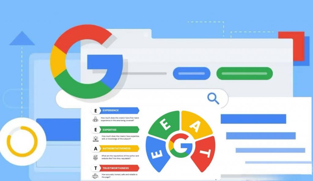 谷歌SEO入门指南：从0到1提升独立站自然流量 - 专注品牌独立站出海运营服务 - 深圳艾维Iwish